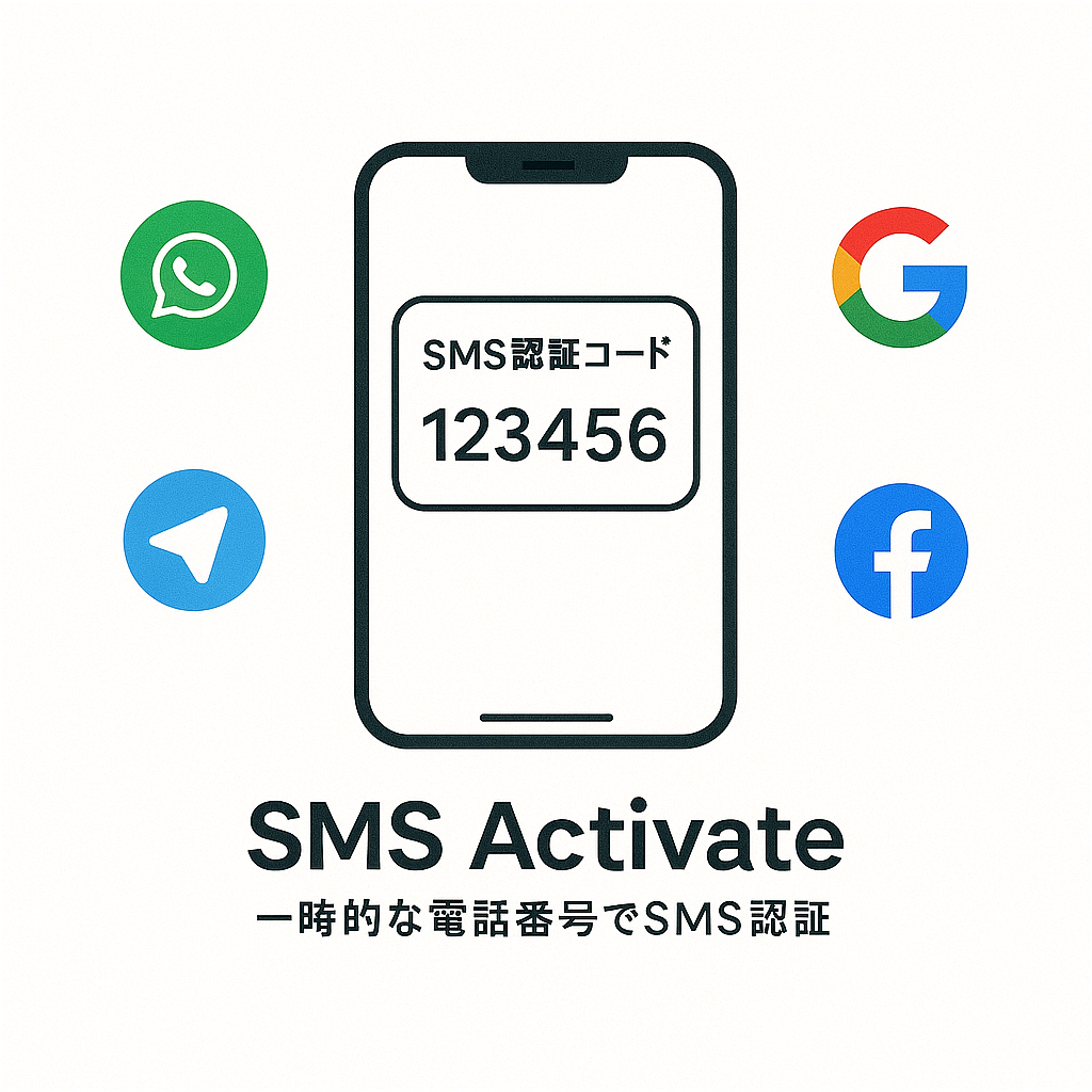 Activation SMS – Numéro temporaire pour vérification par SMS | SMSPVA
