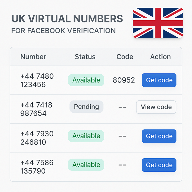 UK Virtual Numbers for Facebook Business Verification